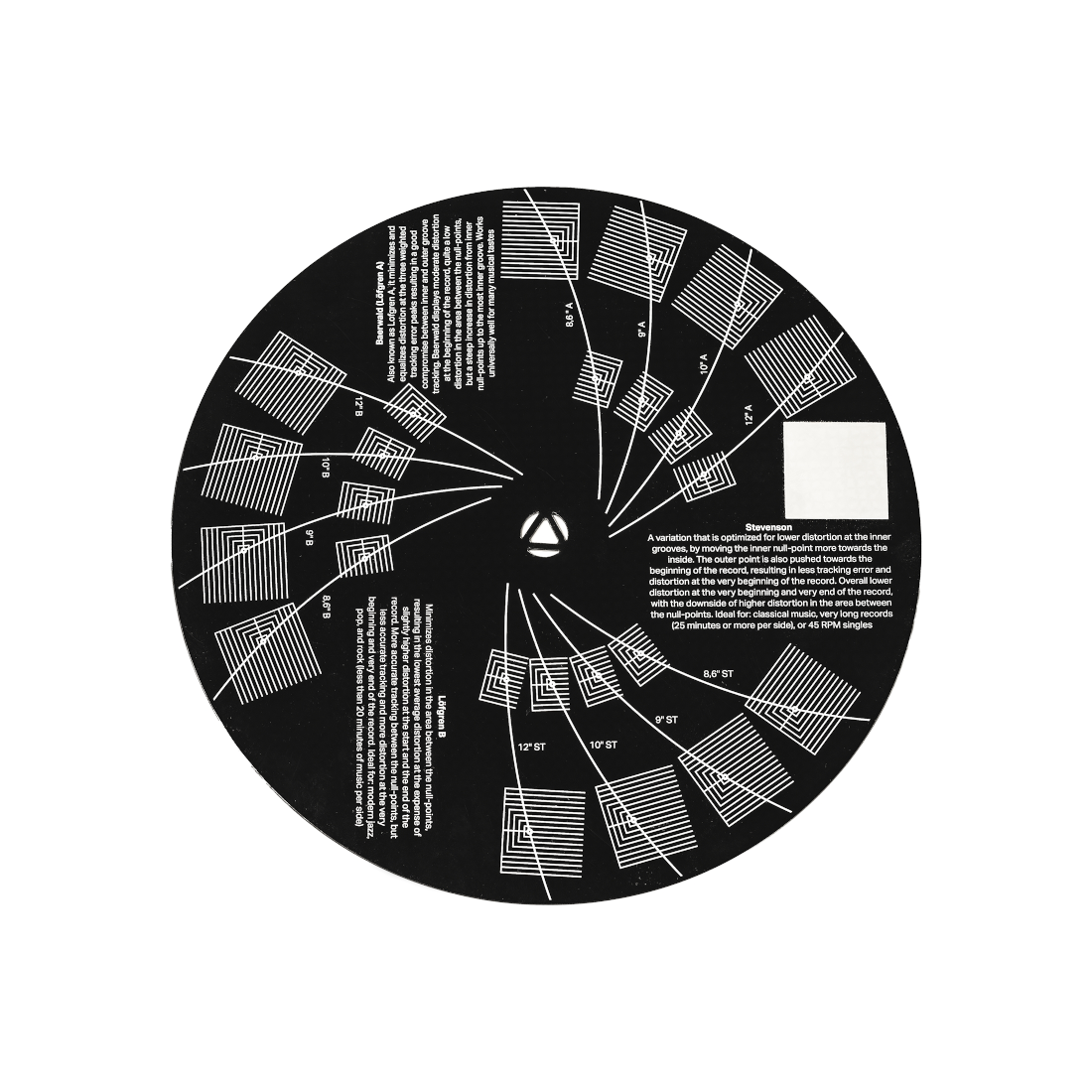 Pro-Ject Audio Align It DS3 Cartridge Alignment Disc – Miranda Hi-Fi